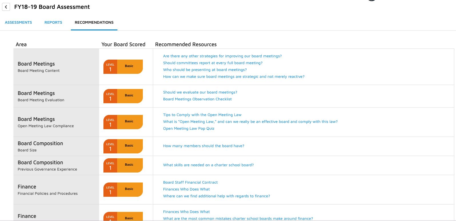 How Board Assessments Help Your Board Reach the Higher Bar - BoardOnTrack